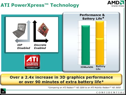 LowLevelHardware: junio 2008